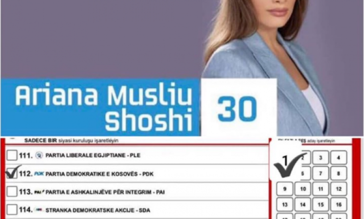 Ariana Musliu-Shoshi me mesazh falënderues: Premtoj, do të jem zëri ...